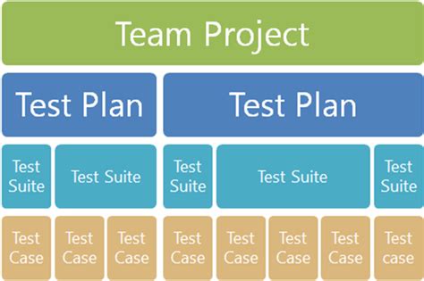 Raluca S Quality Assurance And Software Testing MTM Secrets