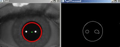 Opencv Detect Objects Similar To Circles Stack Overflow