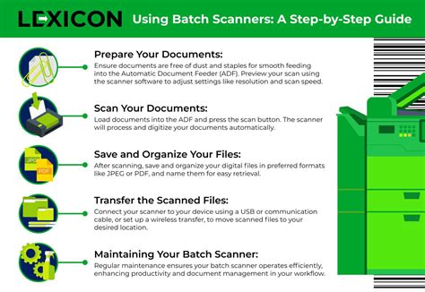 How Do Batch Scanners Work And How Can They Benefit Your Organization