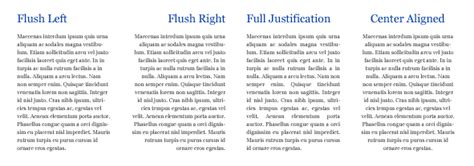 How To Justify Text In Wordpress Mastering Blog Design With Simple