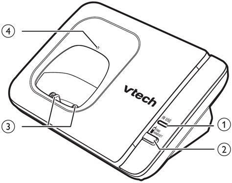 VTech CS6719 DECT 6 0 Cordless Telephone Manual ManualsLib
