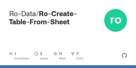 Github Ro Dataro Create Table From Sheet
