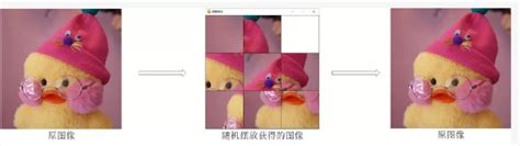 Python游戏毕设 拼图小游戏设计与实现 源码 Csdn博客