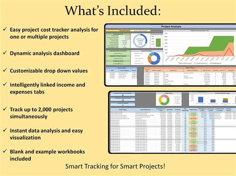 Project Cost Tracker Spreadsheet Excel Expense And Income Tracking Multiple Project