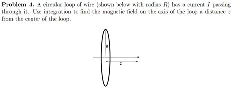 Solved A Circular Loop Of Wire Shown Below With Radius R Chegg