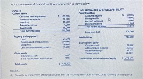 I Want The Excel Spread Sheet For This Question And Chegg Com