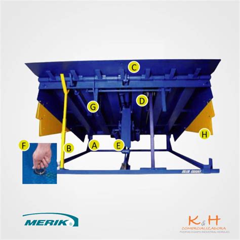 Rampa Hidráulica De Borde De Andén Mini Dock Mdh 7230 L15 Merik