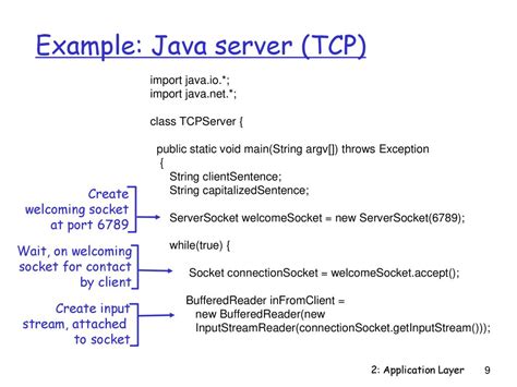 Socket Programming 2 Application Layer Ppt Download