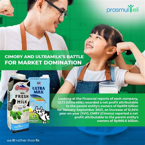 Prasmul Eli On Linkedin Innovation Entrepreneur Business Business