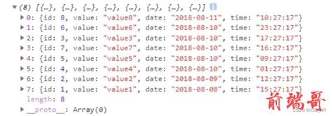 JS数组对象根据日期进行排序Date parse 按照时间进行升序或降序排序localeCompare 前端哥