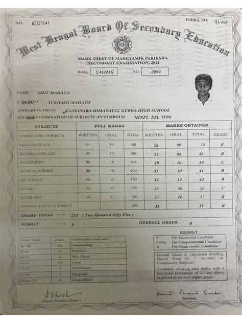10th Marksheet Pdf