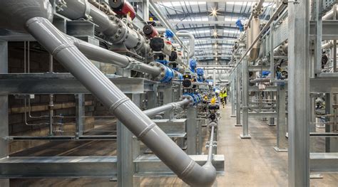 Multiphase Pi Process Instrumentation