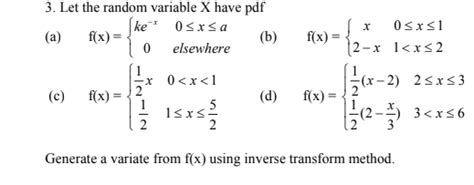 Solved Let The Random Variable X Have Pdf A Chegg Com