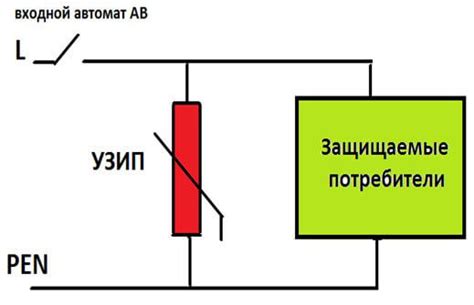How To Connect SPD In A Single Phase And Three Phase Network Gahzly