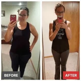 RMR Calculator Find Your Resting Rate Accurately