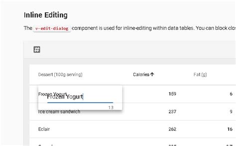 V Edit Dialog Is Transparent Issue Vuetifyjs Vuetify GitHub