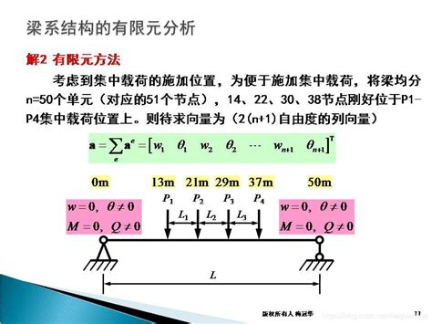 有限元基础及ansys应用 第7节 梁系结构的有限元分析梁系结构的有限元求解 Csdn博客