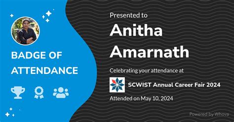 Anitha A On Linkedin Womeninstem Networking Scienceandtechnology