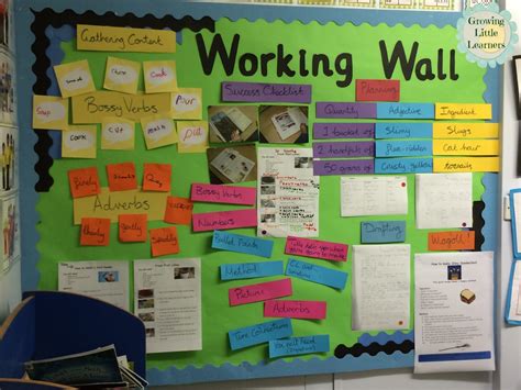Working Walls With Guest Blogger Pixie Anne Classroom Displays Primary Working Wall Primary
