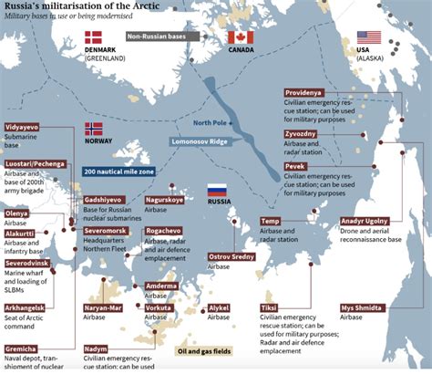 Elisabeth Gosselin Malo En Linkedin Arctic