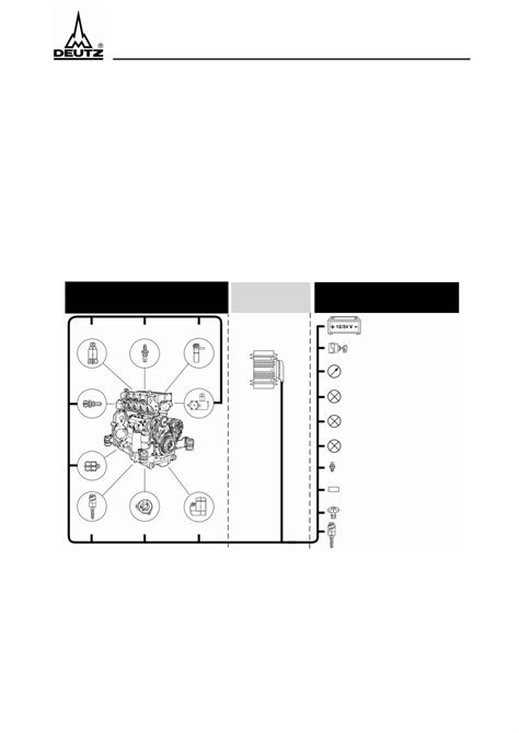 EMS2 Deutz Fault Codes Manuals Online