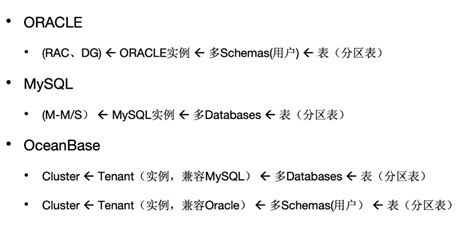 从oracle、mysql到oceanbase的入门介绍，看这篇就够了！ 数据库技术博客 oceanbase分布式数据库