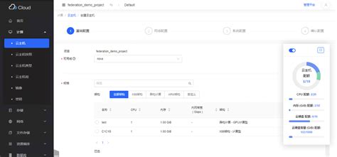 Openstack Zed：新一代仪表盘 Skyline 正式发布 知乎