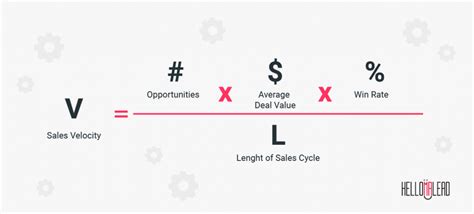 Pipeline Velocity A Formula That Will Boost Your Sales