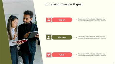 Additive Manufacturing Ppt Powerpoint Presentation Complete Deck With Slide