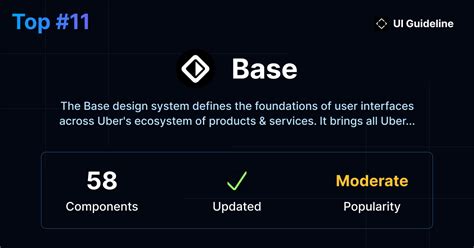 Base Ui Guideline