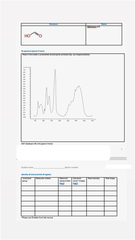 Solved Please Help Me Annotate The Most Characteristic