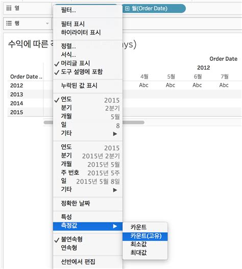 수익이 높은 ‘날짜 의 수를 라인그래프로 나타내는 방법