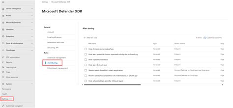 investigate alerts in microsoft defender xdr microsoft defender xdr