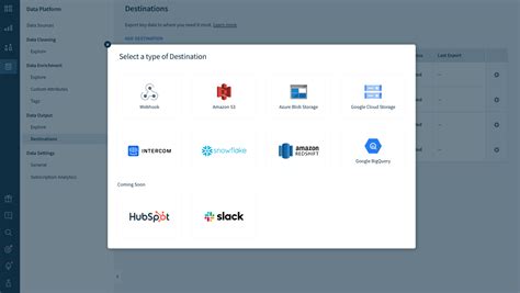 Sync Subscription Data W Snowflake Amazon Redshift Google BigQuery