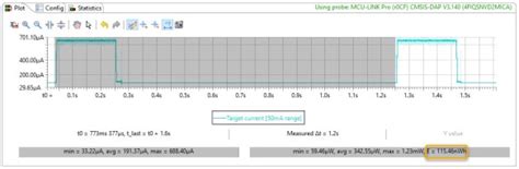 Low Power Optimization Techniques For Arm Cortex M Microcontrollers