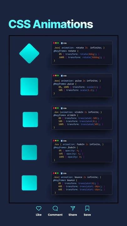 Css Animation Trending Codeing Css Animation Webdevelopment Youtube