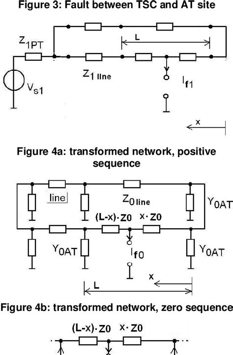 Figure 4 From A Device To Estimate Overhead Line Fault Location In 2x25 KV Electric Traction