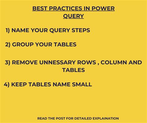 linkedin rishabh mankar 페이지 powerbi transformation dataanalysis