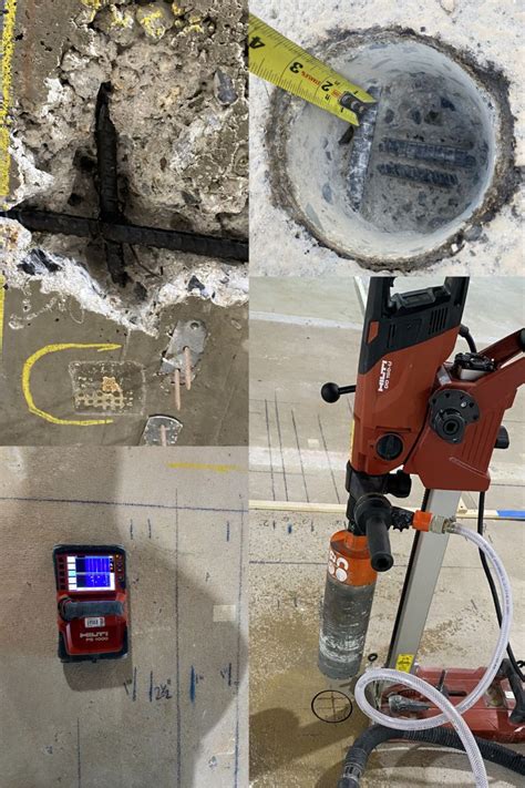 Mark Scambray On Linkedin Specialized Testing Project Profile