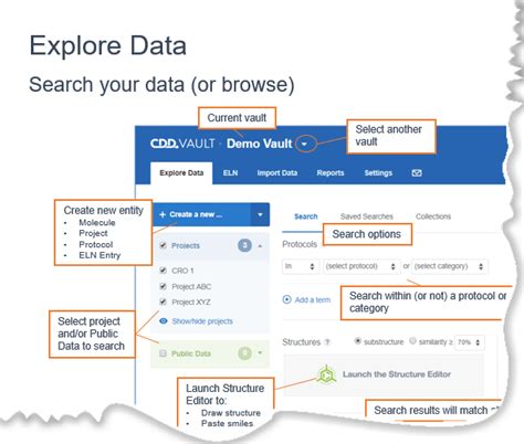 CDD Vault Reference Cards CDD Support