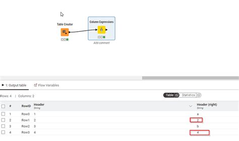 Replace Missing Value In Column Problem Knime Analytics Platform