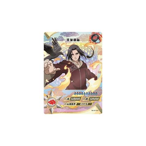 Itachi Uchiha And Sakura Haruno