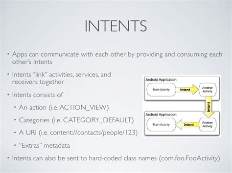 Scripting Layer For Android Download Yellowjuicy