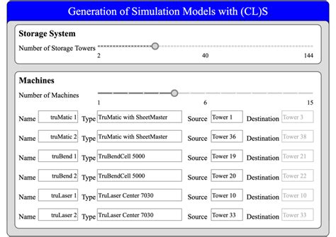 Graphical User Interface To Control And Specify The Synthesized Download Scientific Diagram