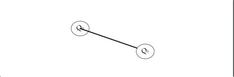 Java Javafx Nodeishover Doesnt Recognize If Im Hovering Over It