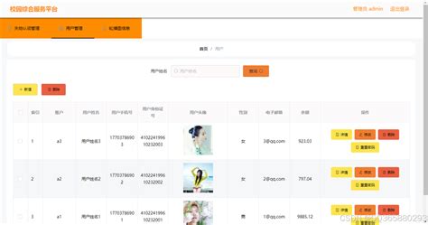基于微信小程序的校园综合服务平台ssm 校园综合服务平台小程序 csdn博客