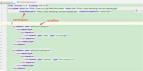 Spring Boot Webservice 实战解析springboot Soap Webservice Csdn博客