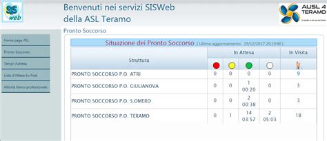 How To Get A String In Html Page Using Php Ad Xpath Post Request