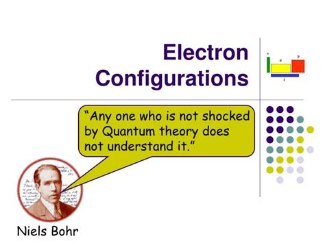 PPT Electron Configurations PowerPoint Presentation Free Download ID 2061090