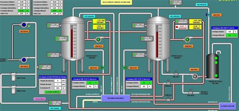 MESIN FARMASI SISTEM HMI PADA CONTROL PANEL MESIN